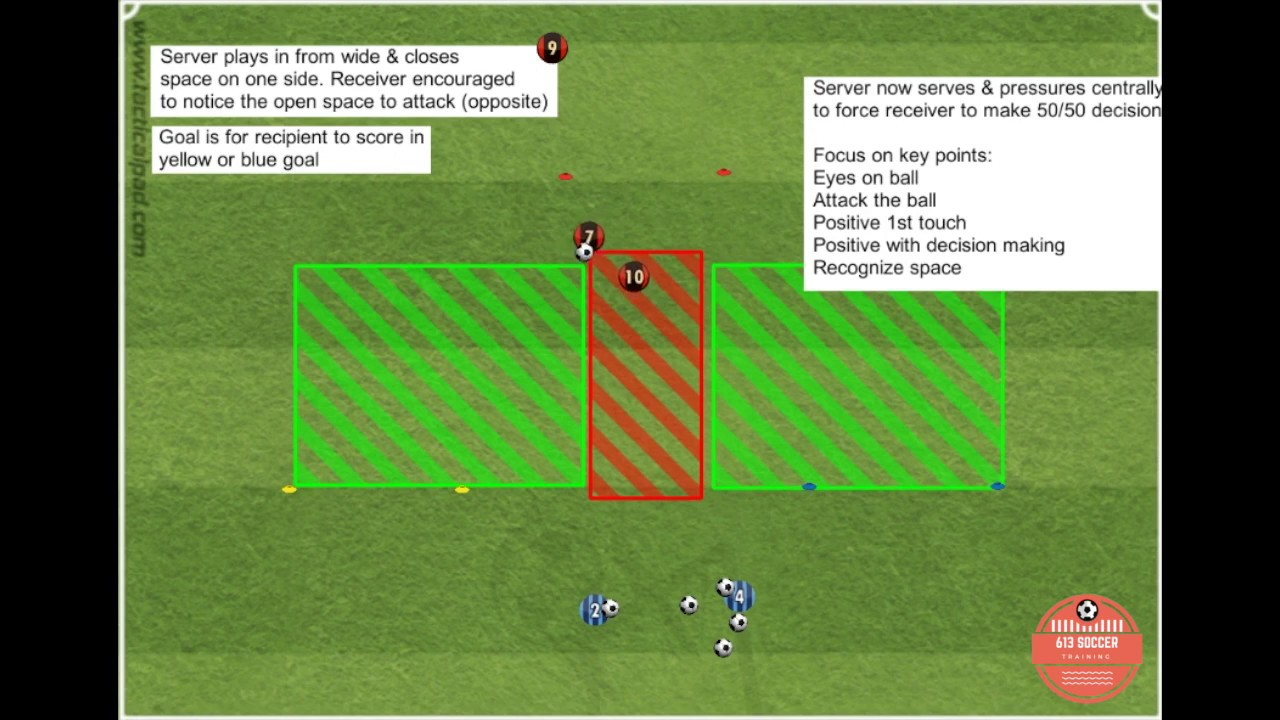 Leading positive first touch into attacking space - YouTube