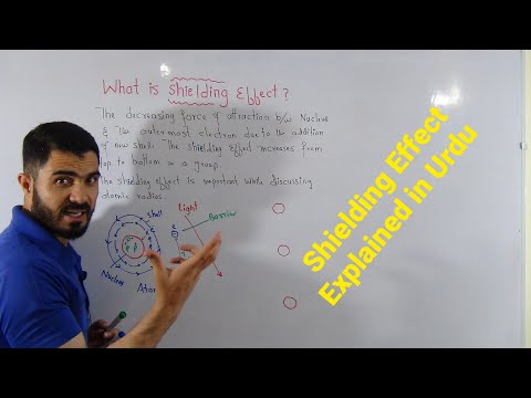 L-9 Shielding Effect in Chemistry how it increases or decreases and its relation with atomic radius