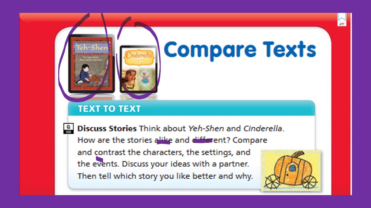 Yeh Shen and Cinderella Read Alouds - YouTube