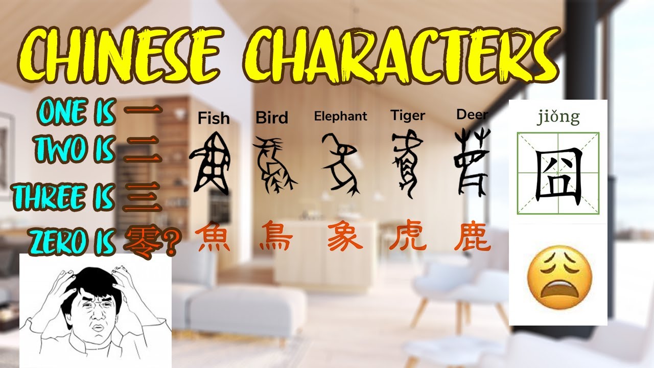 Chinese History | The history and origin of Chinese Characters 漢字的歷史及起源 ...