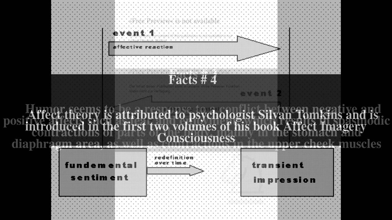 Affect theory Top # 5 Facts - YouTube