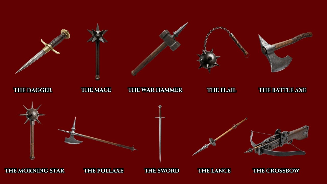 Every Weapon Knights Actually Used in Combat - Ranked from Weakest to ...