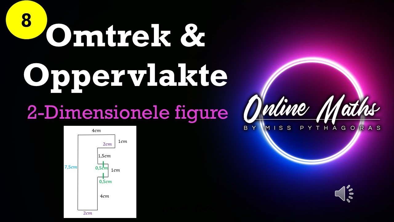 Omtrek en oppervlakte 2Dimensionele figure Gr8 Les2 Vierkant en Reghoek ...