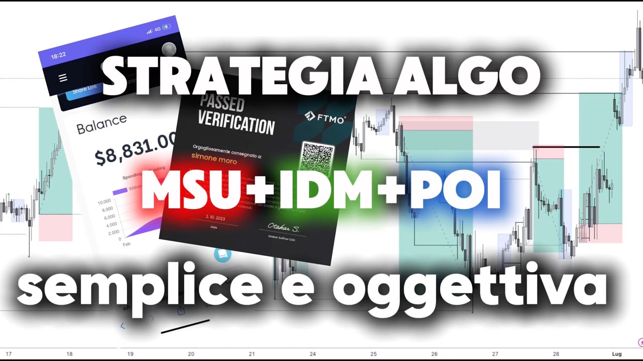 LA MIA STRATEGIA DI TRADING - CONCETTI ALGO, MSU, IDM,STRONGH HIGH/LOW ...