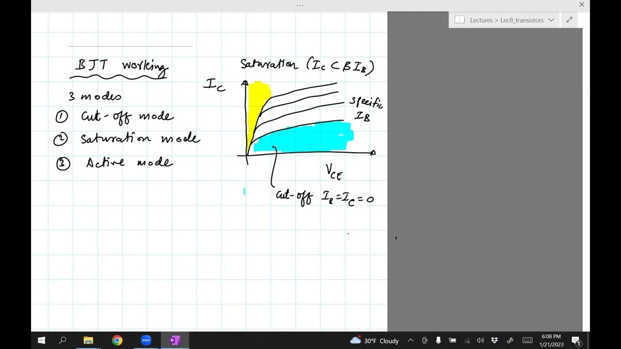 Mechatronics Lec8: Bipolar Junction Transistor, Cutoff/Active ...
