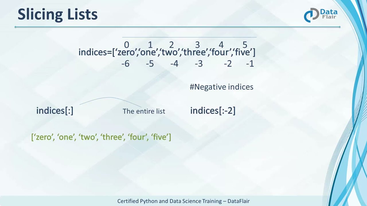 Python Lists - YouTube