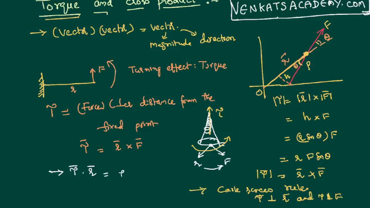 Torque and Cross product of two vectors for JEE and NEET - YouTube