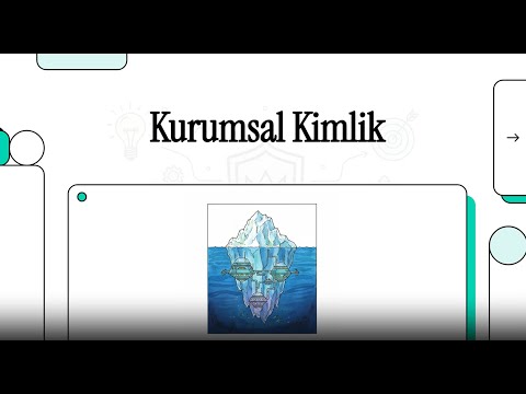 Kurumsal Kimlik Nedir?