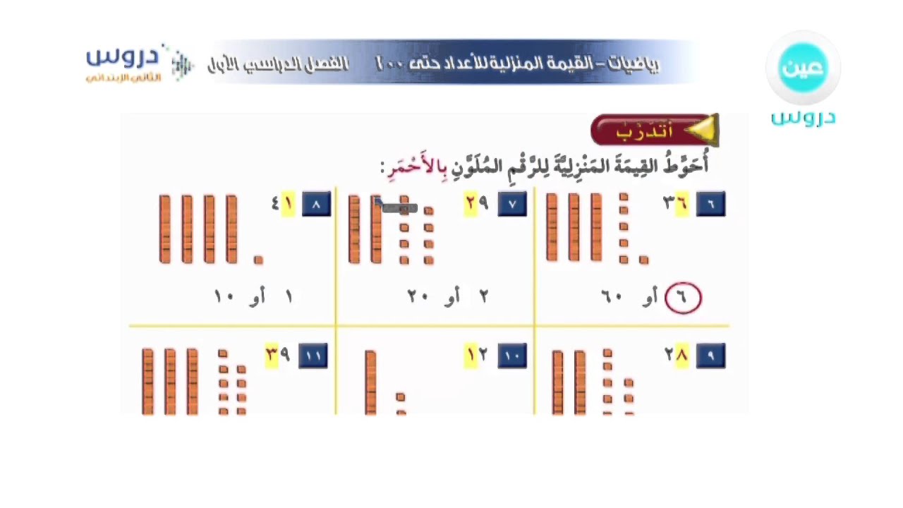 الثاني الإبتدائي L الفصل الدراسي الأول L رياضيات L القيمة المنزلية