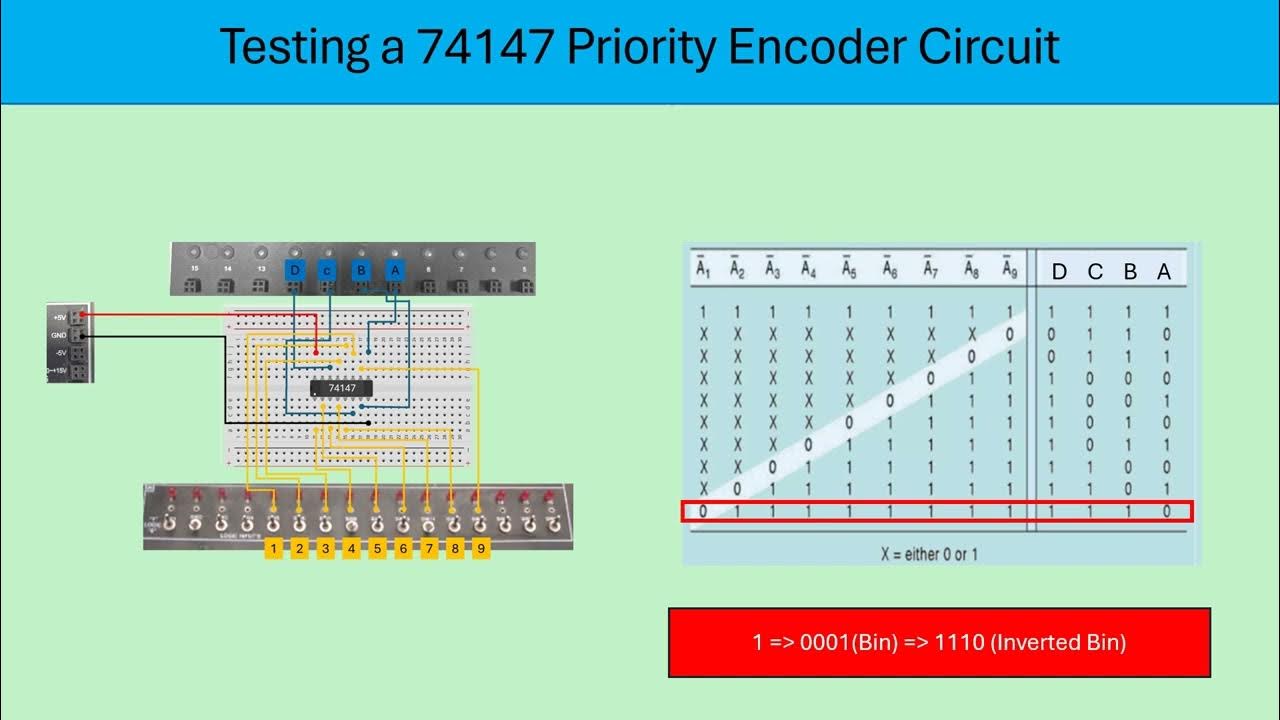 Construct a 74147 Priority Encoder - YouTube