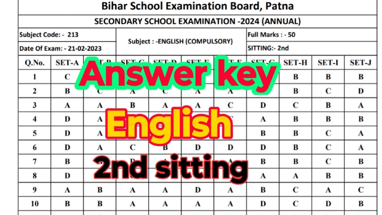 Answer key English second sitting।English 2nd sitting answer key 2024 ...