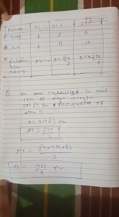 sc bcc fcc relation between a and r - YouTube
