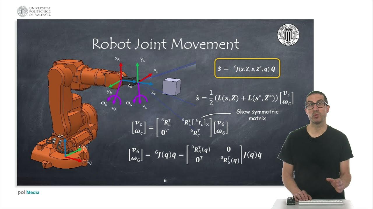Robot Image-based Visual Servoing II | Robotic Systems - YouTube