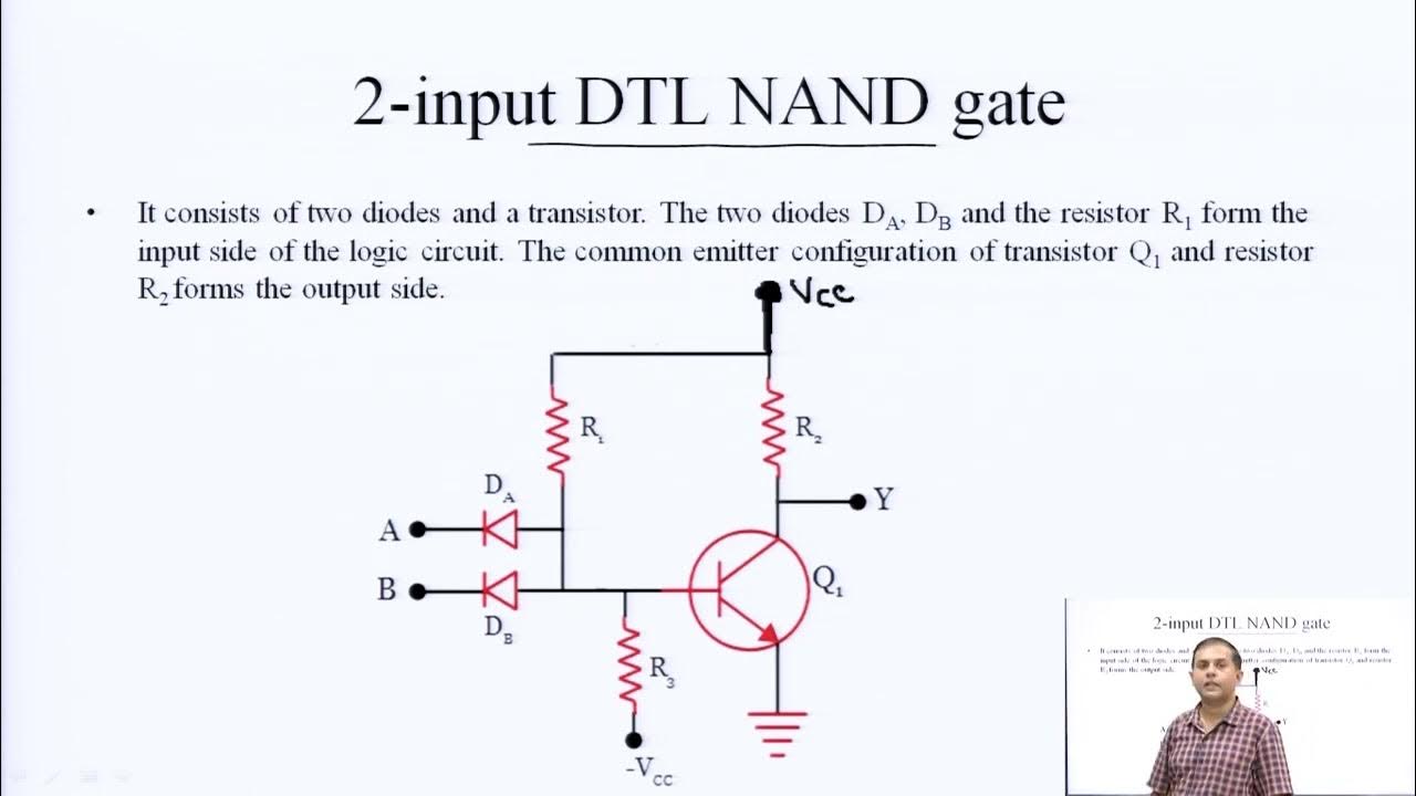 Digital Logic Families (RTL,DTL & DCTL) Part-2 - YouTube