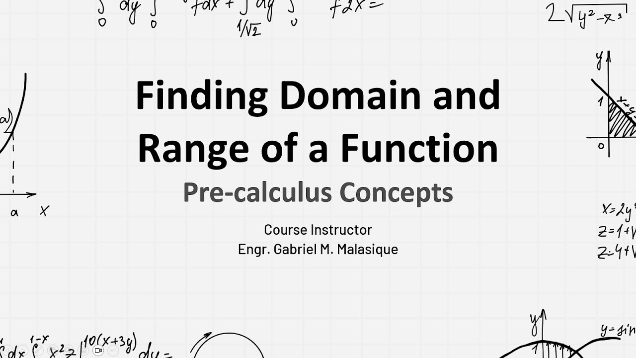 Finding Domain and Range of a Function - YouTube