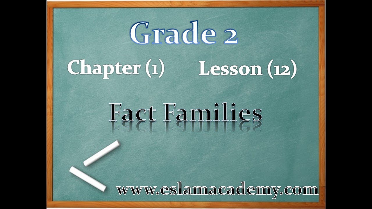 1-12 Fact Families - Song - YouTube