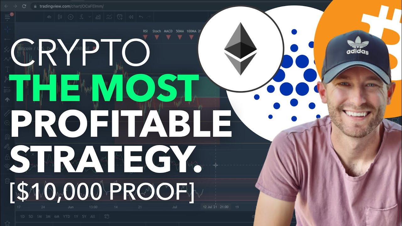 THE BEST CRYPTO TRADING STRATEGY [PERIOD.] - YouTube