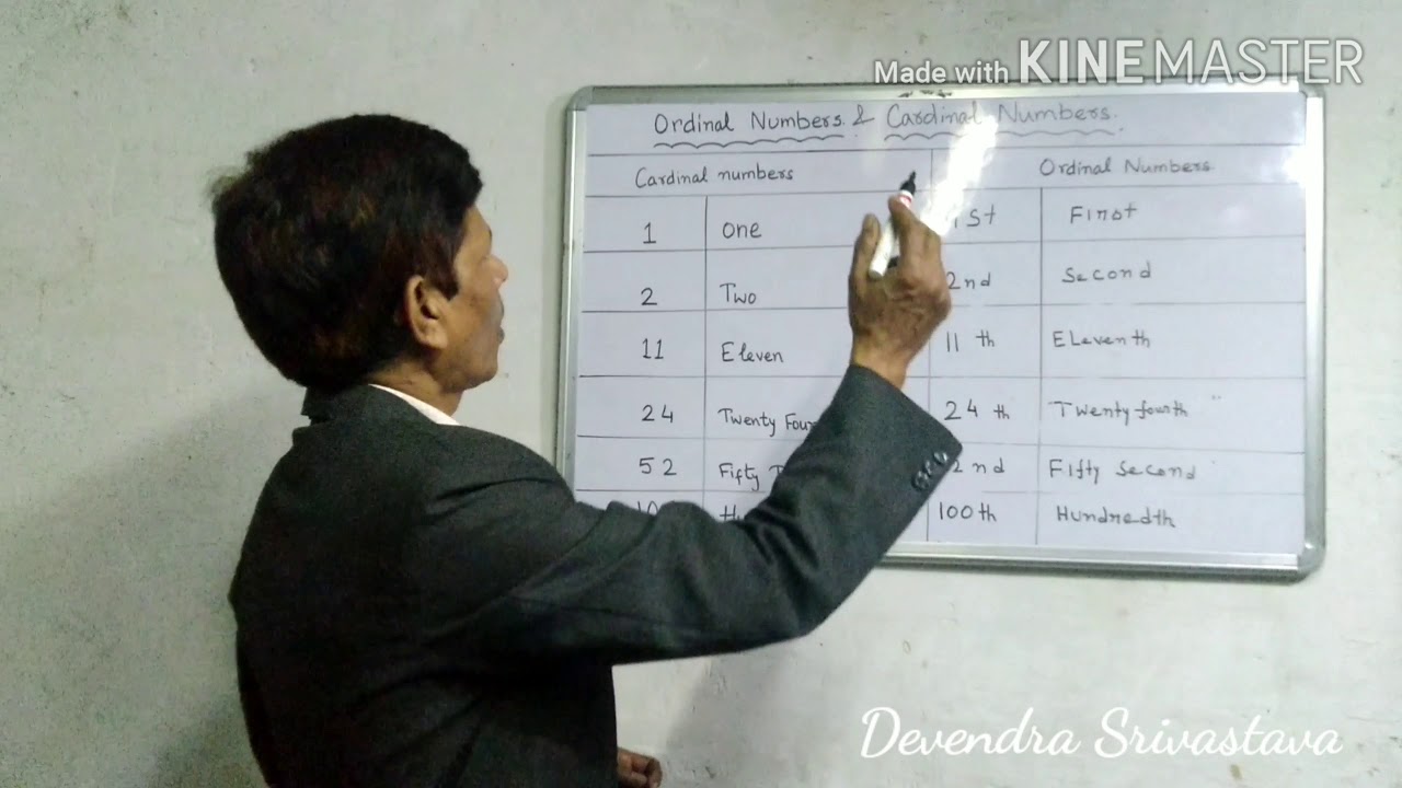 Ordinal Numbers And Cardinal Numbers in hindi - YouTube