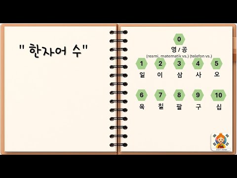 🇰🇷 Korece Gramer D9: Korece Sayılar ➜Çince Kökenli 한자어 수