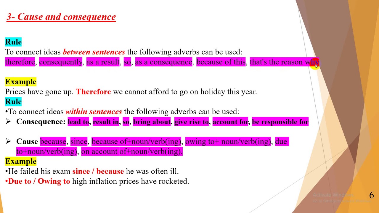 Grammar -first lesson - YouTube