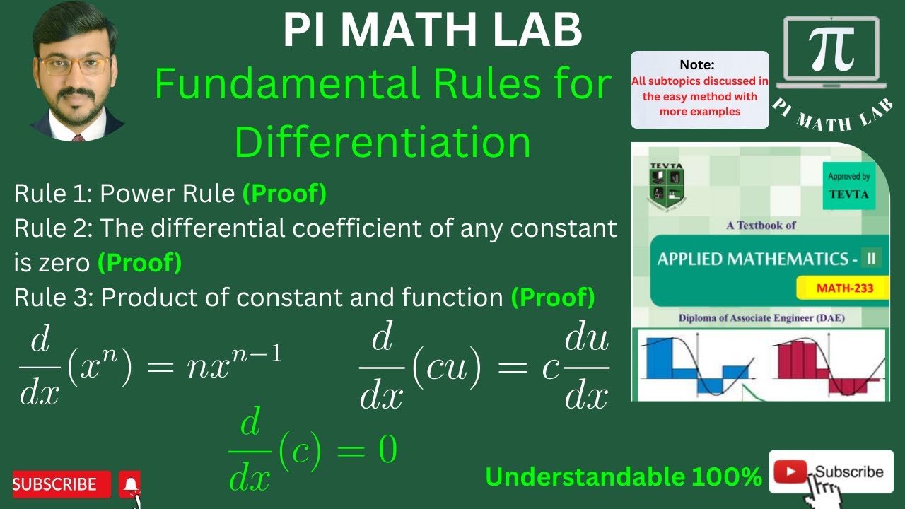 Power Rule - Constant Derivative - Product of Constant and Function ...