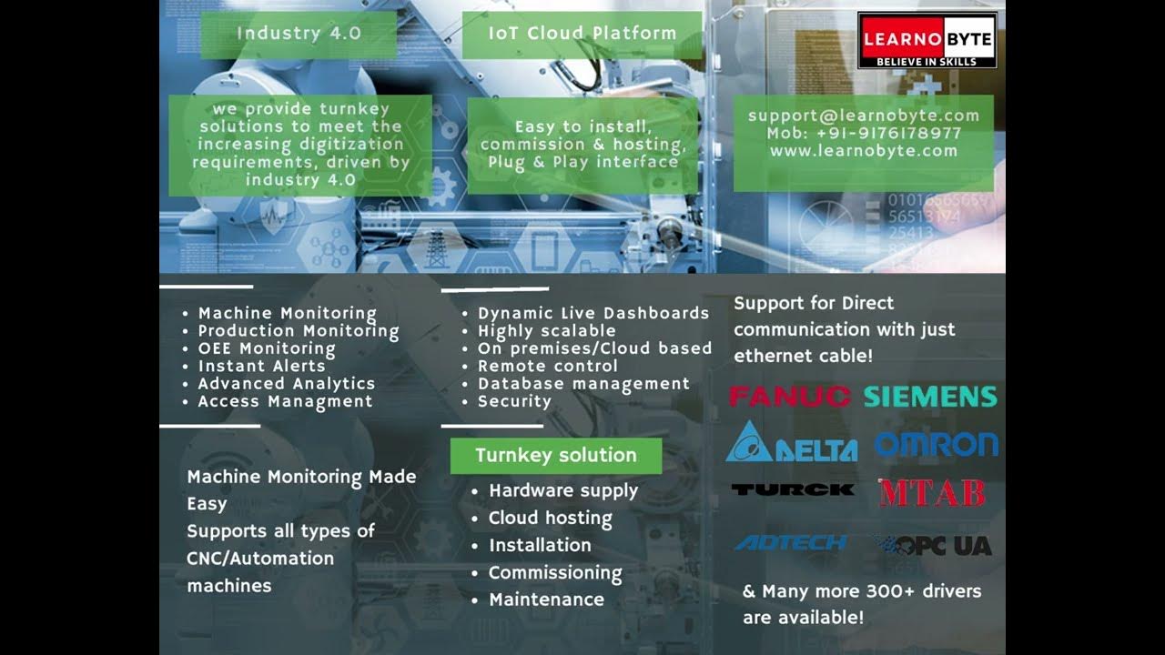 IoT application - CNC controller | MODBUS | MQTT | Node Red Dashboard - YouTube