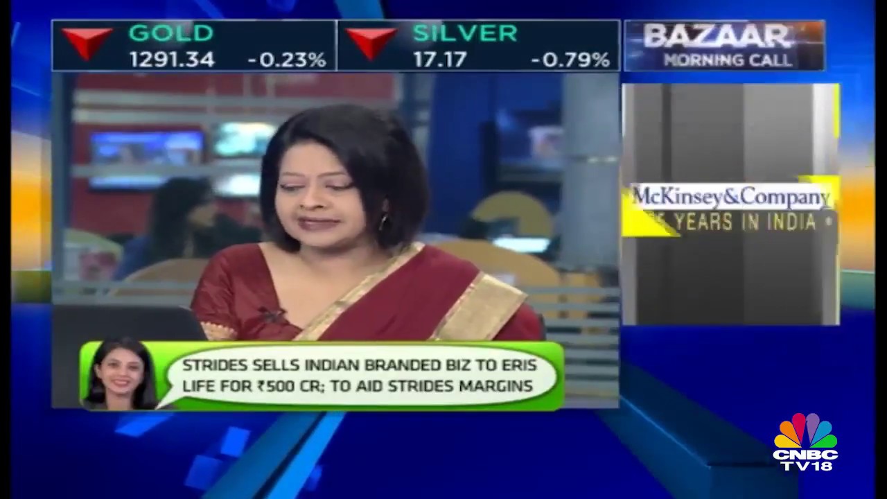 What to Expect from the Markets Today? | Morning Call | 20th Nov | CNBC ...