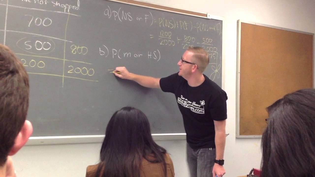 The Probability of the Union of Events, Disjunction, A or B - YouTube