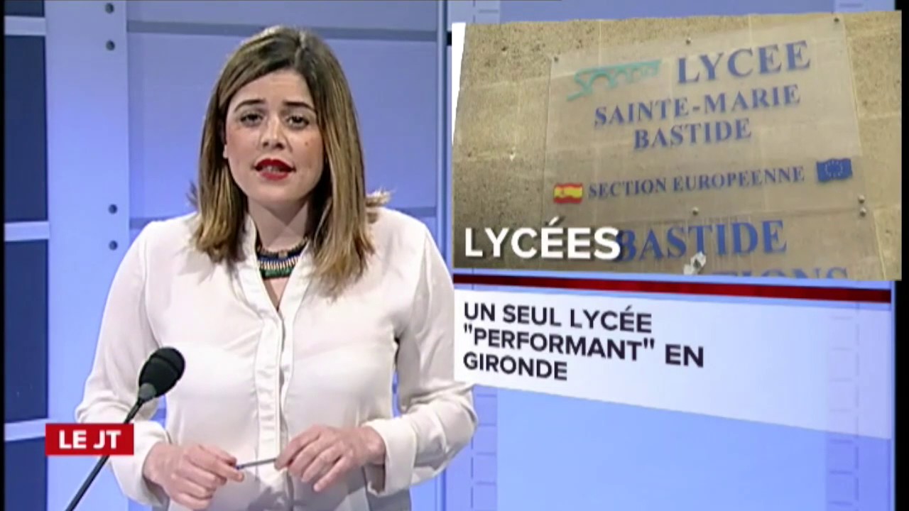 Le plus gros fayot de l'éducation nationale - YouTube
