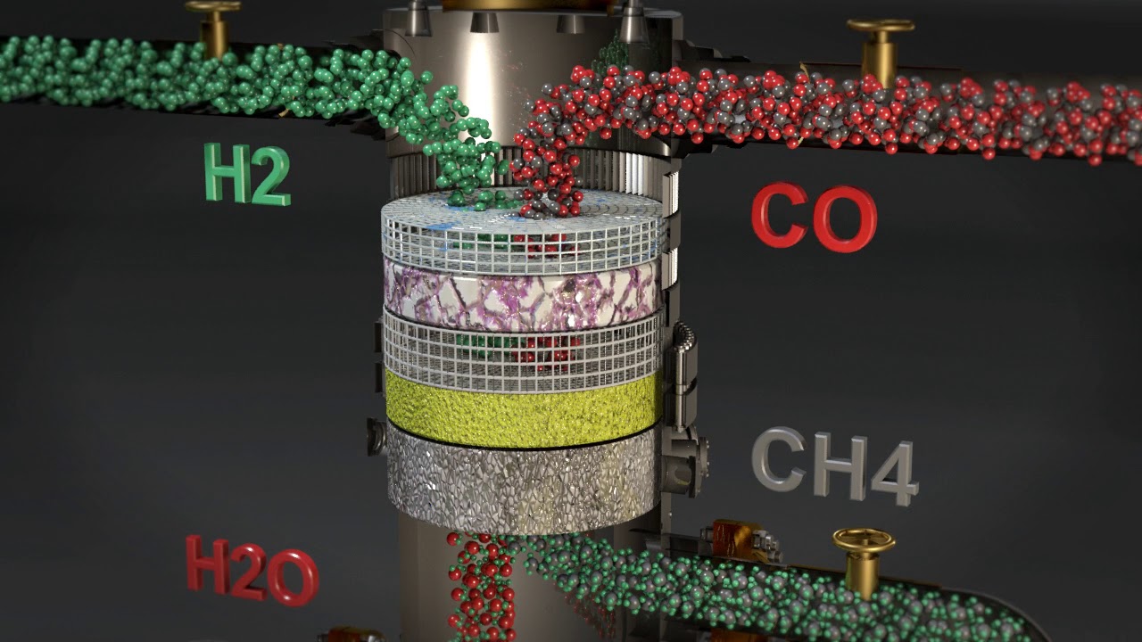 Taylorville Energy Center | Methanator - YouTube