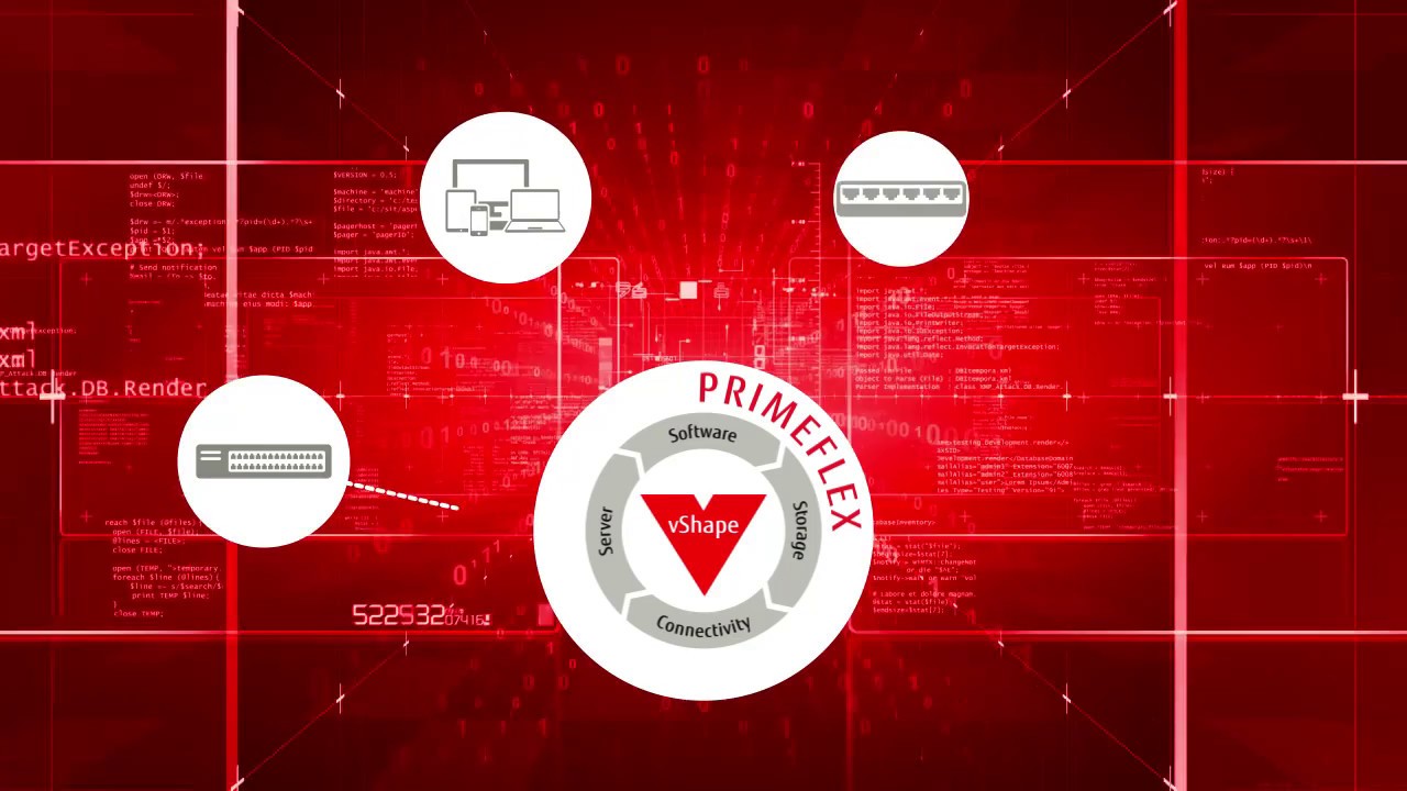 Save time and money with Fujitsu PRIMEFLEX vShape - YouTube