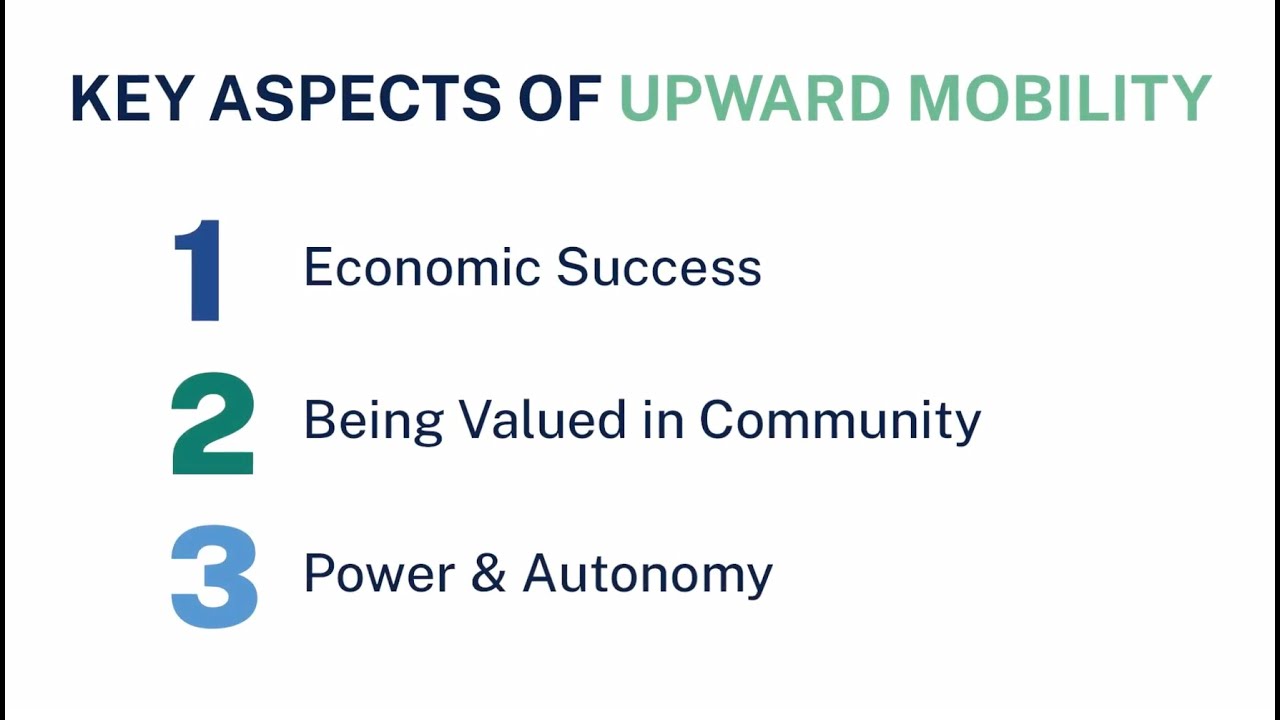 Upward Mobility - YouTube