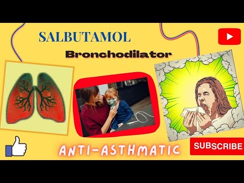 Albuterol|Salbutamol|Structure|Synthesis|Mechanism of action|Uses|Side ...