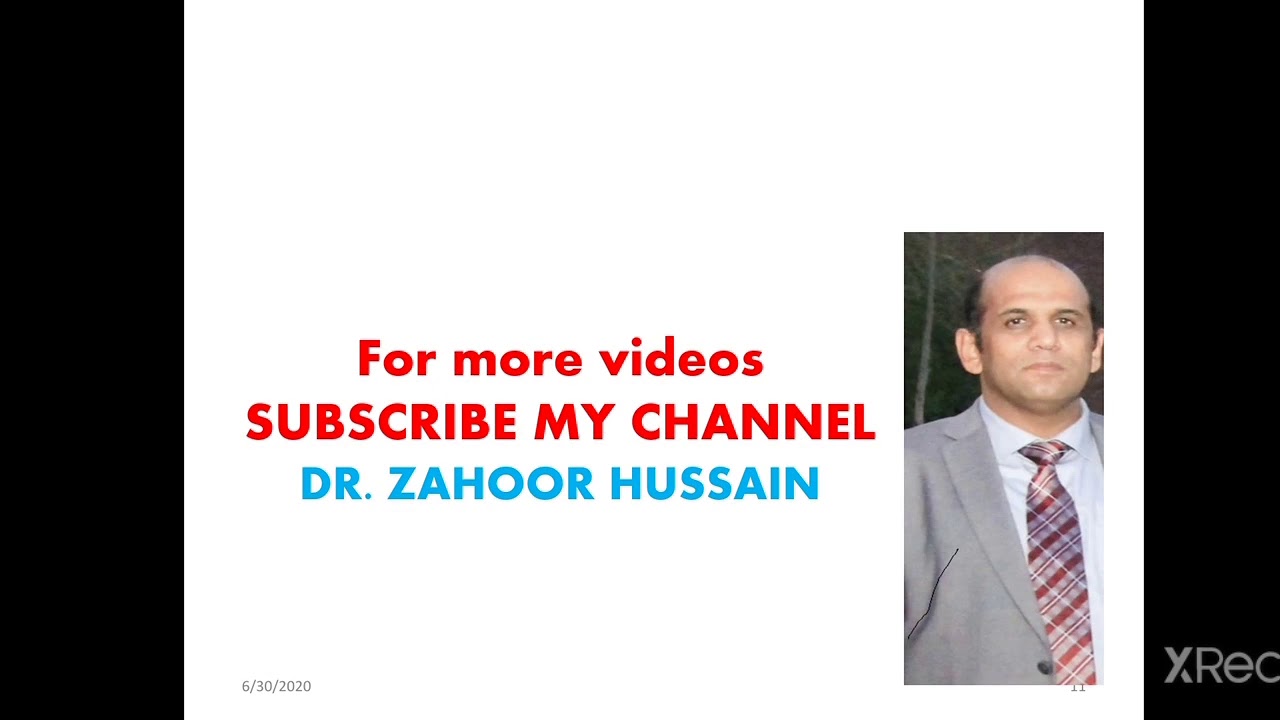 M.Phil/PhD | APA 6th Style | Part Two | Dr. Zahoor Hussain - YouTube