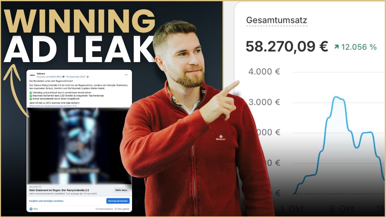 0-58k in 30 Tagen Shopify Dropshipping | Fallstudie Teil 2 - YouTube