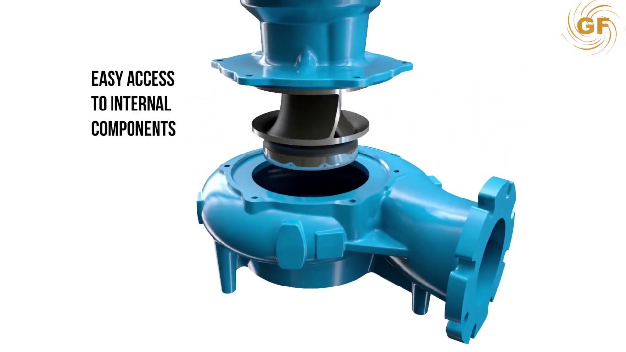 BOMBA SUMERGIBLE TRITURADORA FUNCIONAMIENTO WDM BARNES CRANE DEMING ...