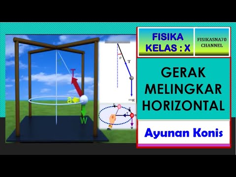 Gerak Melingkar Horizontal - Fisika Kelas 10 - YouTube