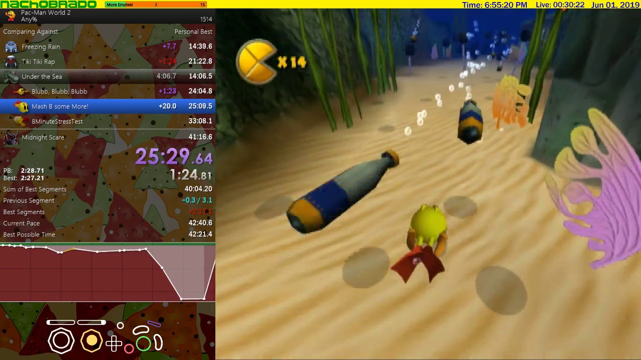 Pac-Man World 2 Any% IL - Shark Attack (2:17.618) - YouTube