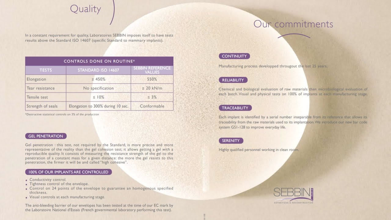 Sebbin Laboratoires Sebbin mellimplantátum, Sebbin implantátum - YouTube