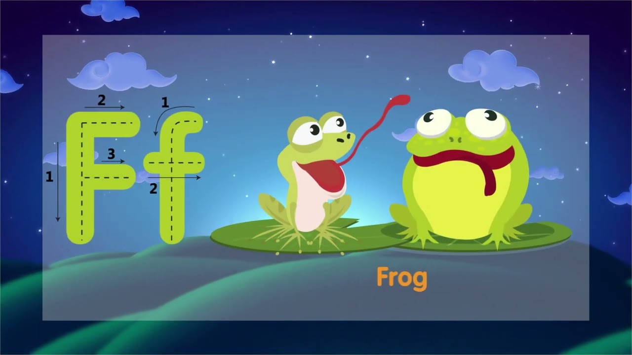 ABC Song, Cute Animals for Kids, Educational Song for Kids, Learn ABC ...