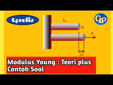 F98 - Modulus Young : Teori plus Contoh Soal - YouTube