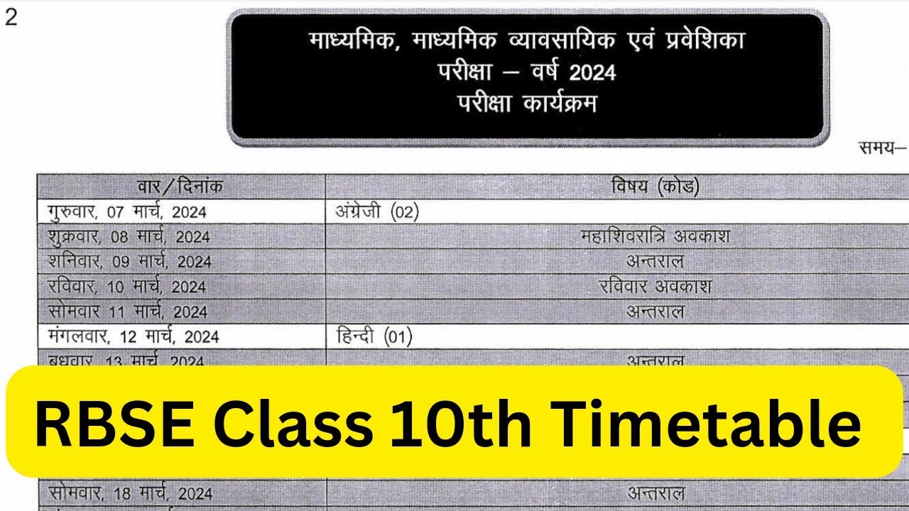 RBSE 10th Class Timetable RBSE 10th Class Ka Time Table Kaise Check rbse-10th-class-timetable-rbse-10th-class-ka-time-table-kaise-check