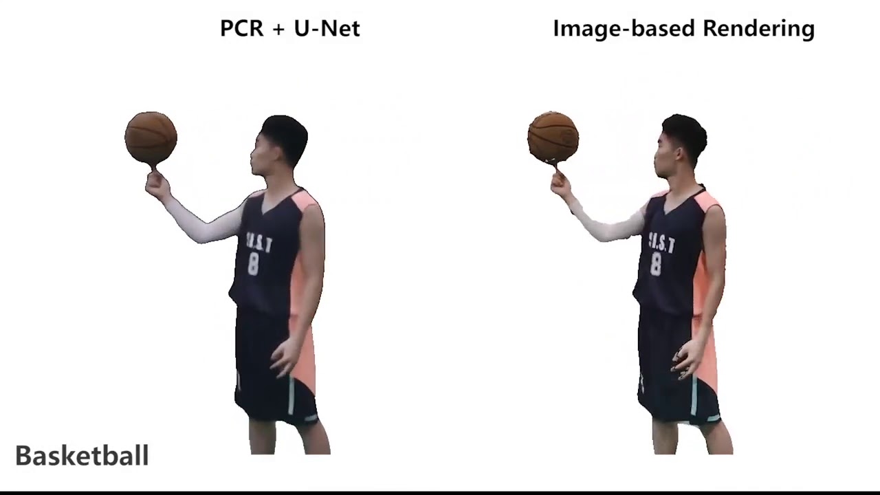 CVPR2020 Multi-view Neural Human Rendering results - YouTube