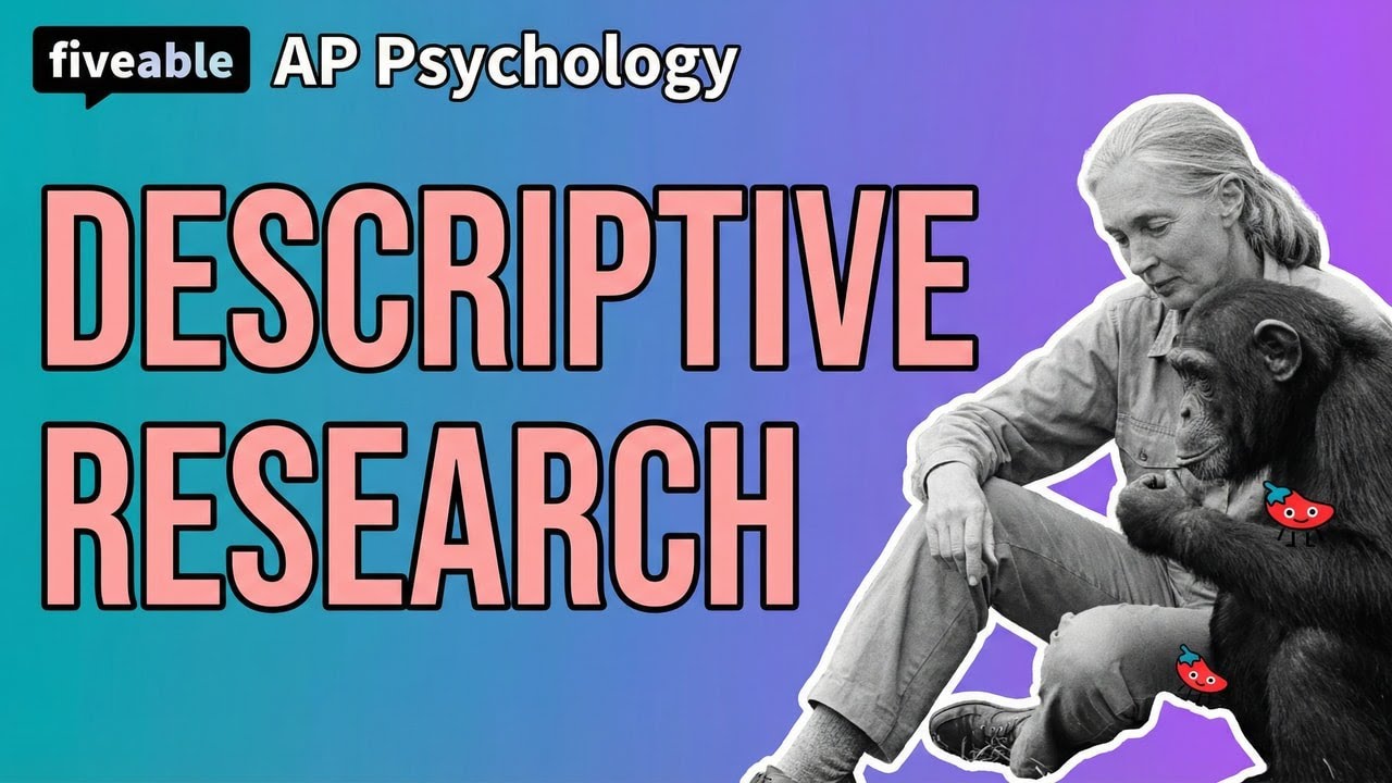 AP Psychology - Descriptive Research Methods | Fiveable Cram Archive