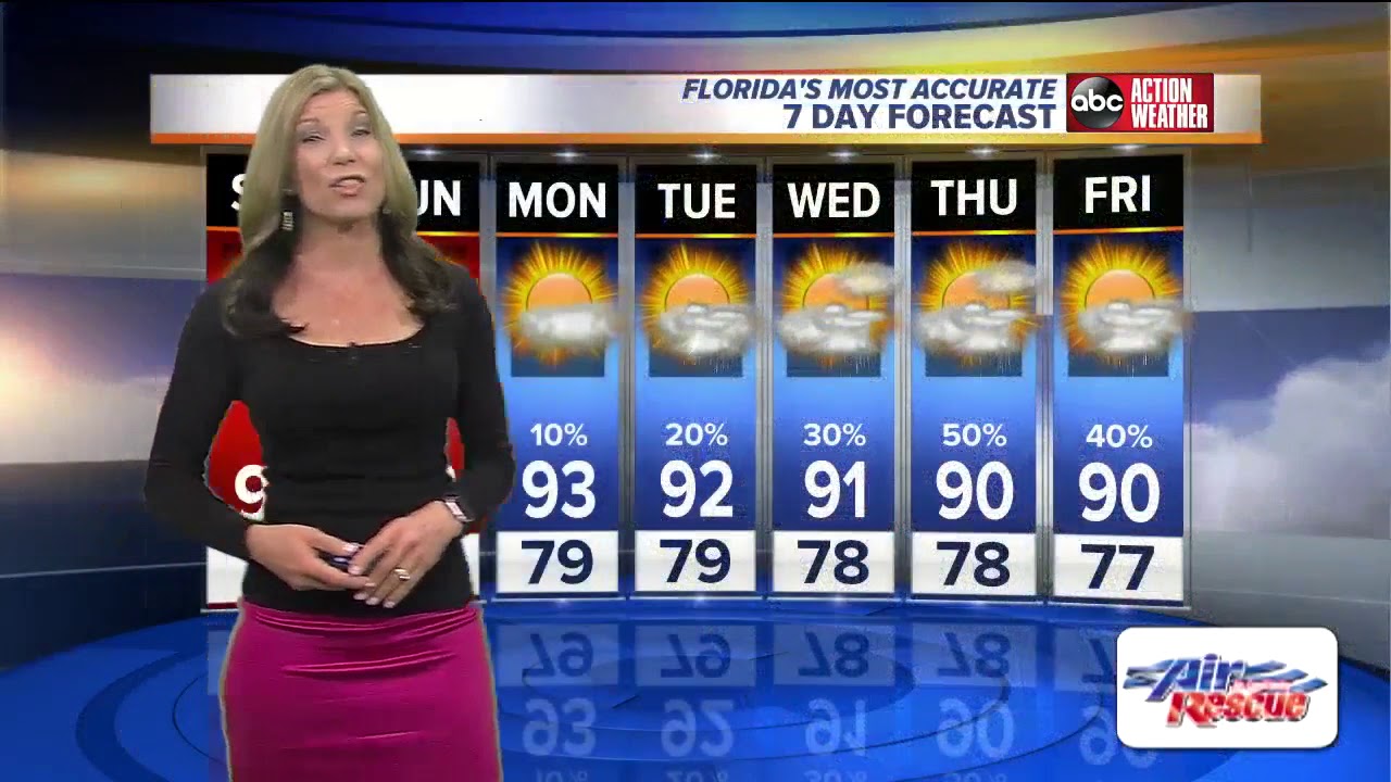 Florida's Most Accurate Forecast with Shay Ryan on Sunday, June 22 ...