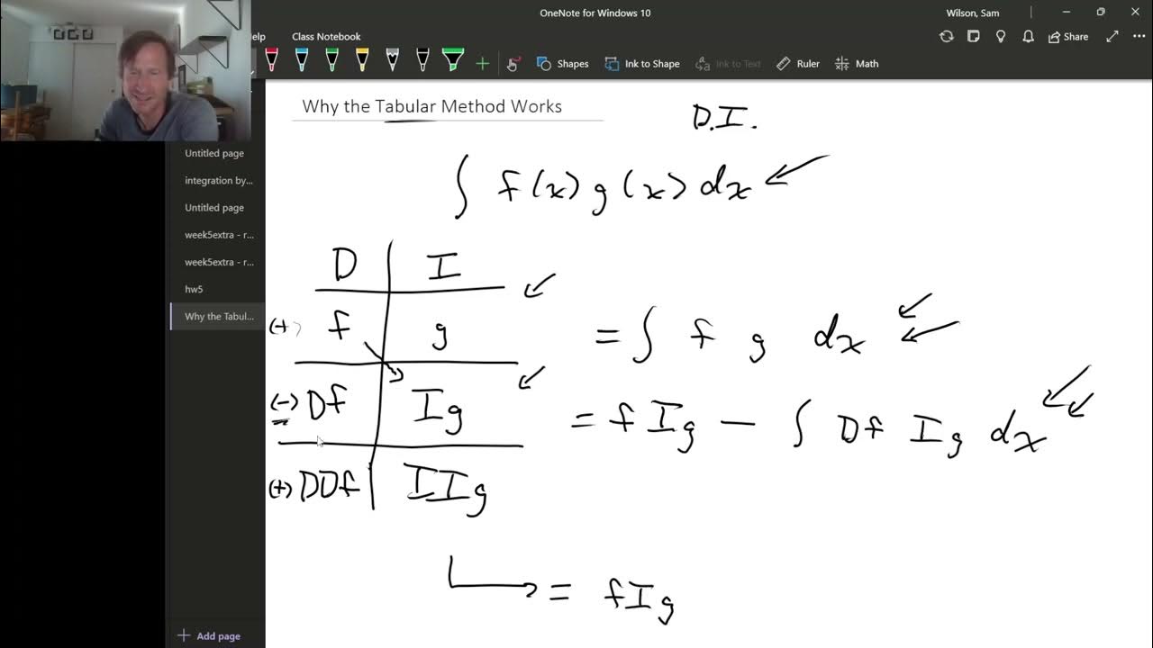 Math 152 - Integration by Parts - Tabular Method - YouTube