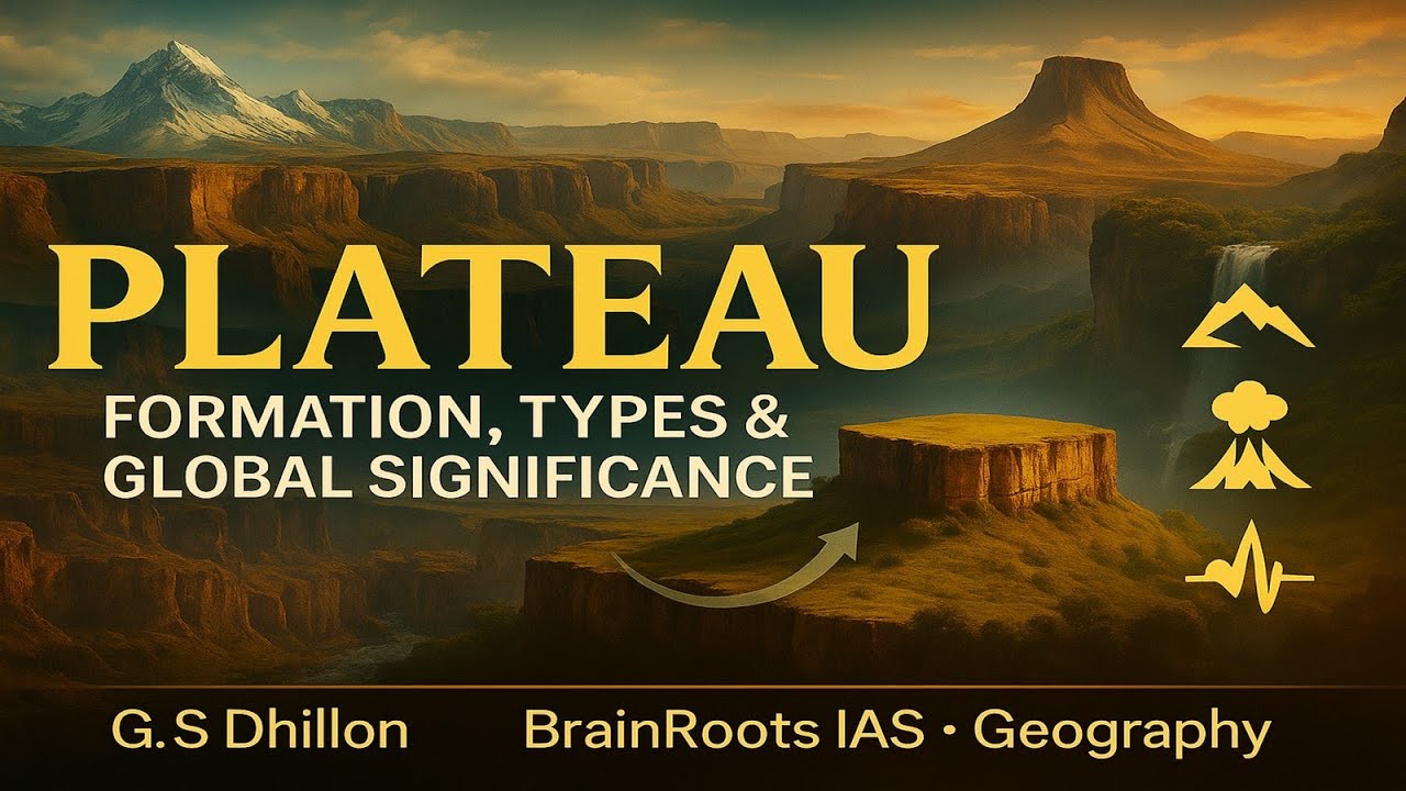 L47- Plateaus: Formation, Types & Global Examples Complete Geography ...