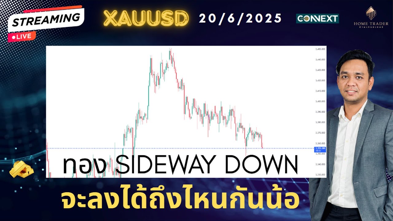 ทอง SIDEWAY down จะลงต่อได้ถึงไหนน้อออ - YouTube
