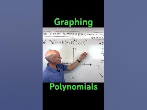 Graphing Polynomials with Zeros and Multiplicities - YouTube