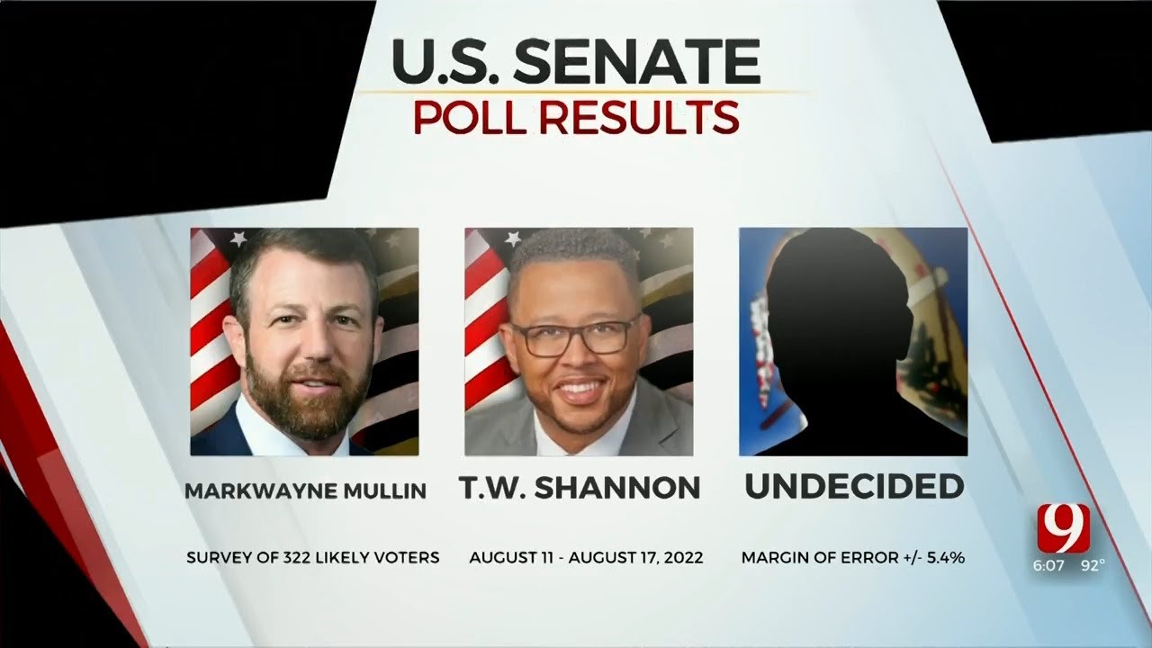 Poll: Race For GOP Senate Nomination Tightens In Oklahoma - YouTube